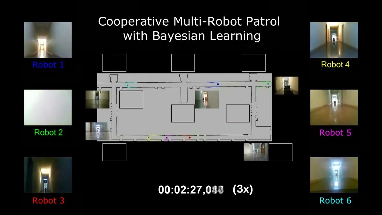 Cooperative multi-robot patrol with Bayesian learning - YouTube