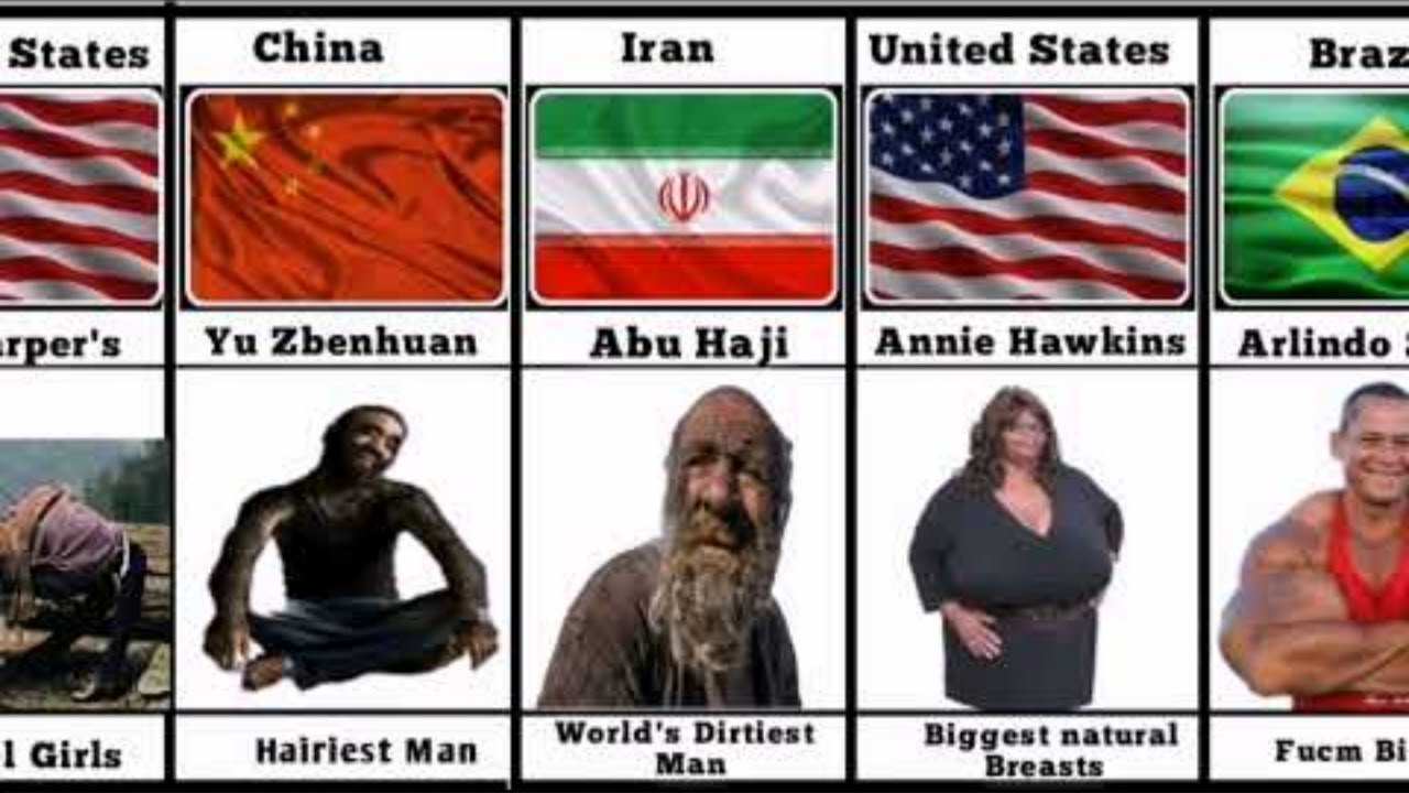 Most Unique People s From Different Countries - YouTube