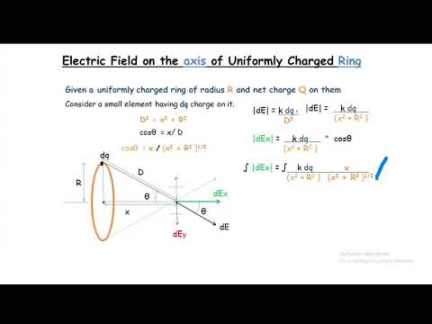 Electric Field due to Ring - YouTube