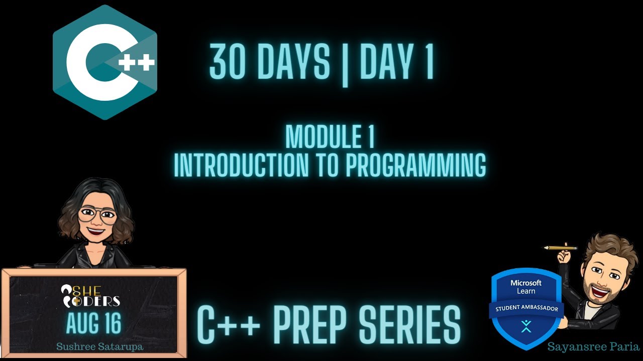 1.1 Introduction to Programming | Programs and Programming Languages ...