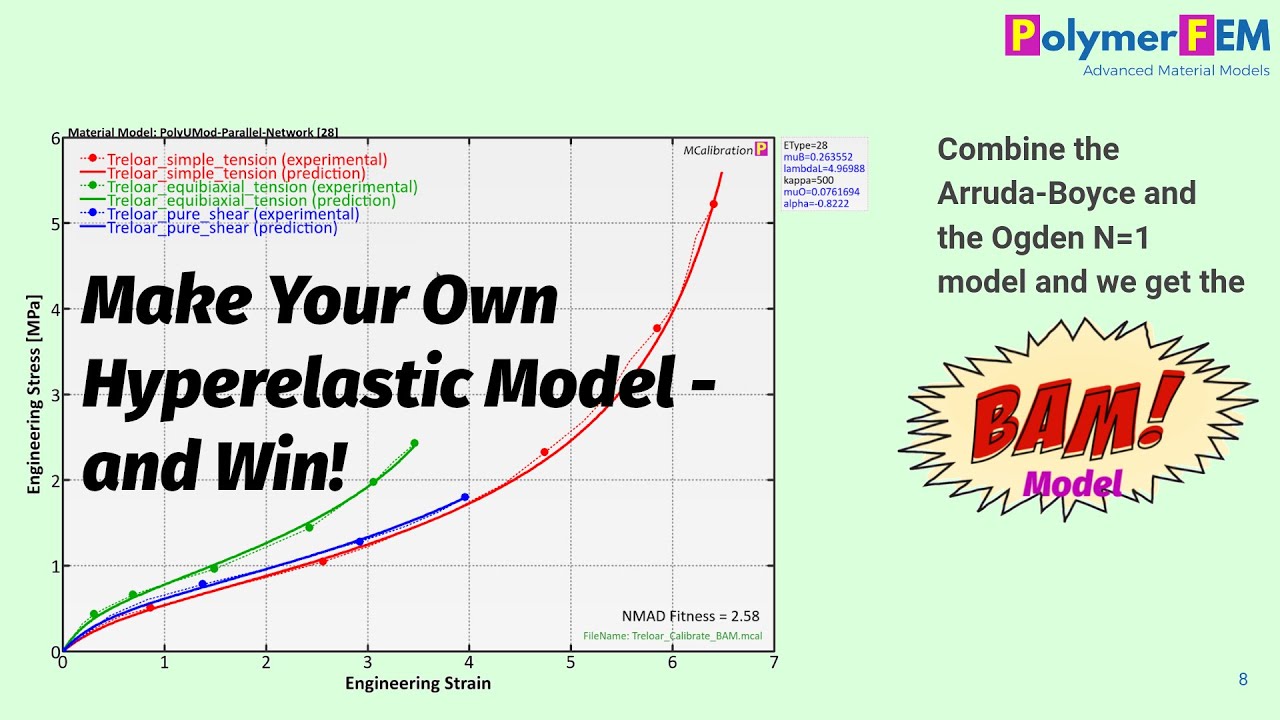 Make Your Own Hyperelastic Model - the BAM Model - YouTube