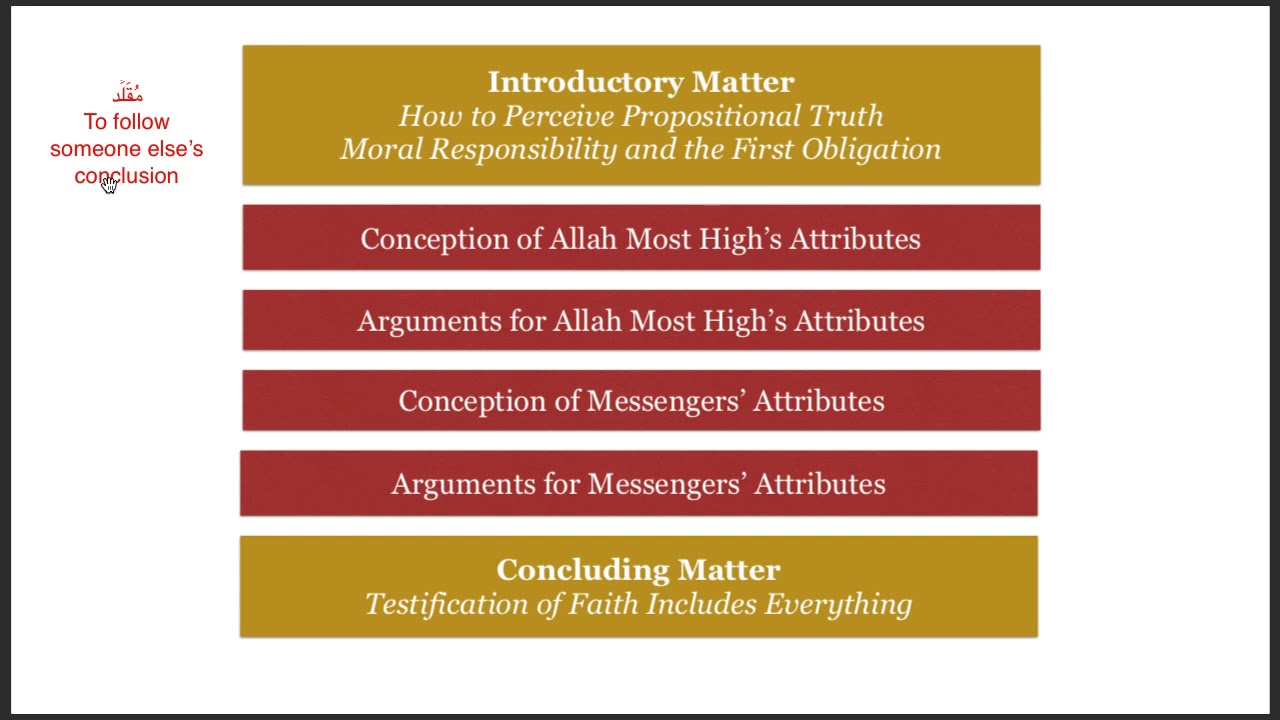 20 HistoryOfCosmologicalArgument Sanusiyya Shaykh Hamza Karamali - YouTube