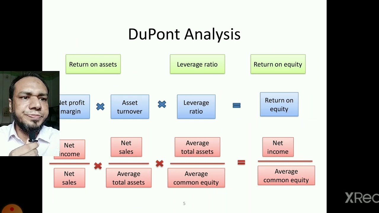 Online video class on DU pont Analysis - YouTube