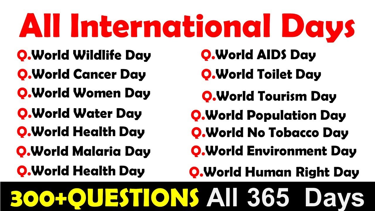 All International Days & Weeks by Month wise/World important dates for ...