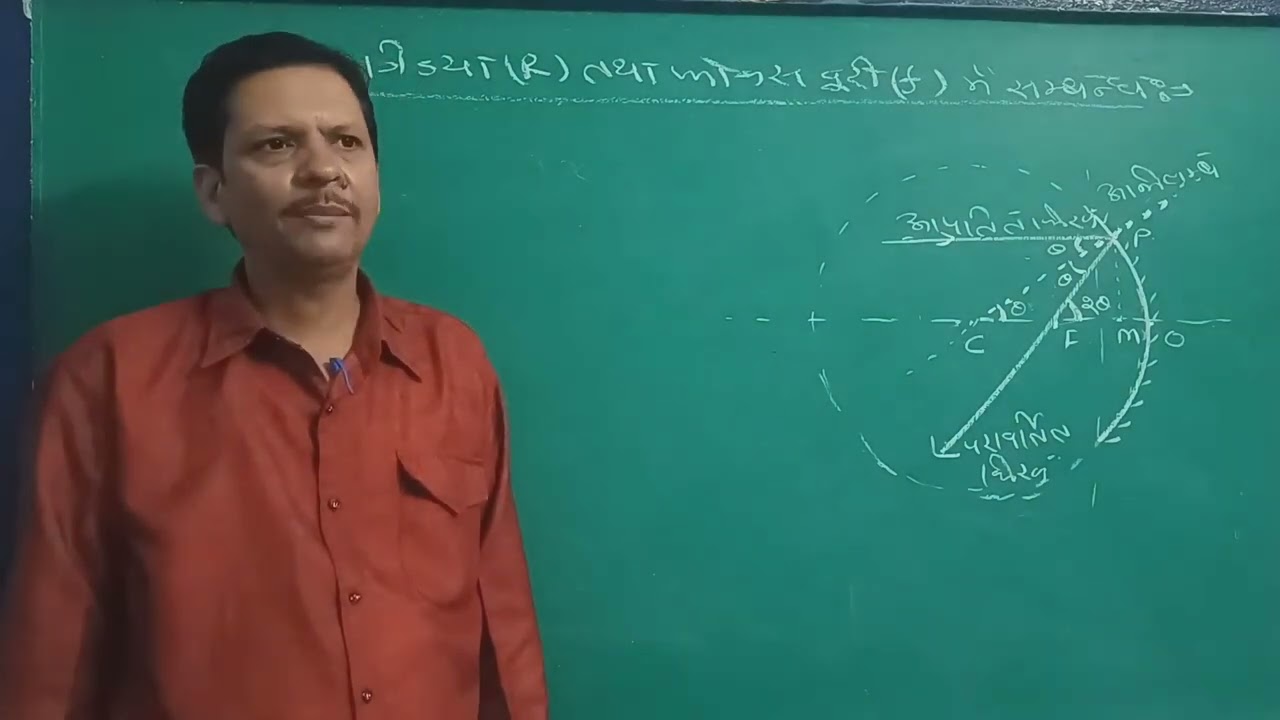 Relation between f and r derivation | Ray optics class 12 | #physics123 ...