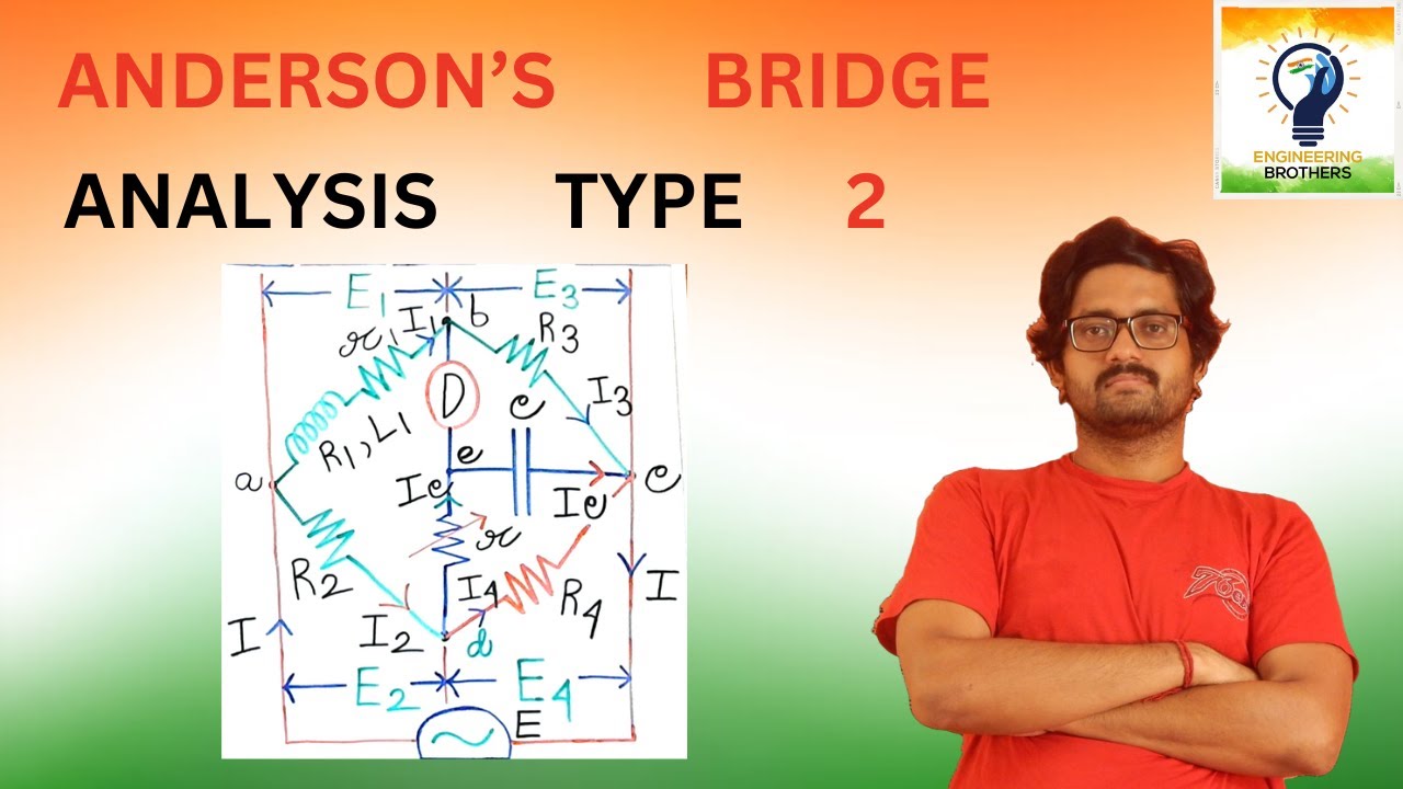 Anderson's Bridge analysis type 2 - YouTube