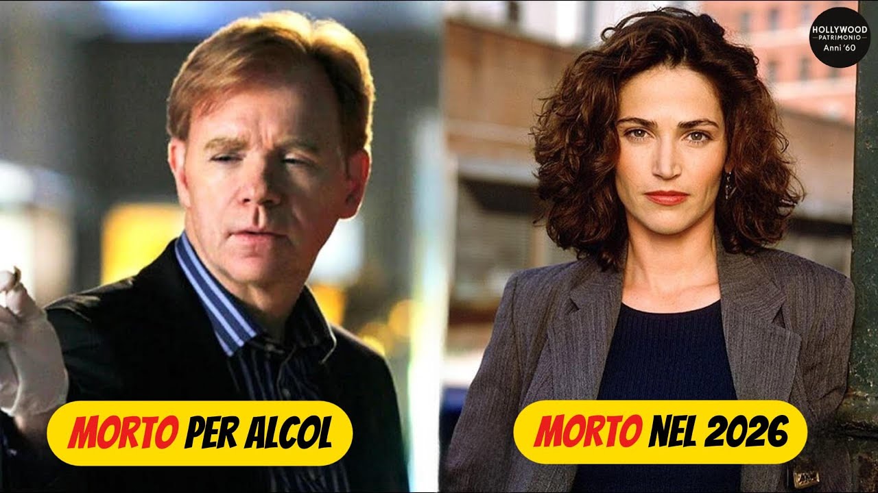 CSI Miami (2002–2026) Chi è ancora vivo dopo 24 anni - YouTube