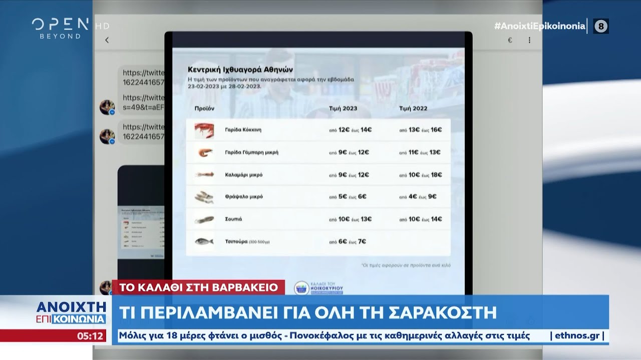 Τι θα περιλαμβάνει το καλάθι της Σαρακοστής στη Βαρβάκειο αγορά - YouTube
