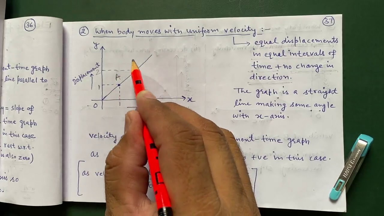 Physics class 9th : motion lect. 6 - displacement time graph - YouTube