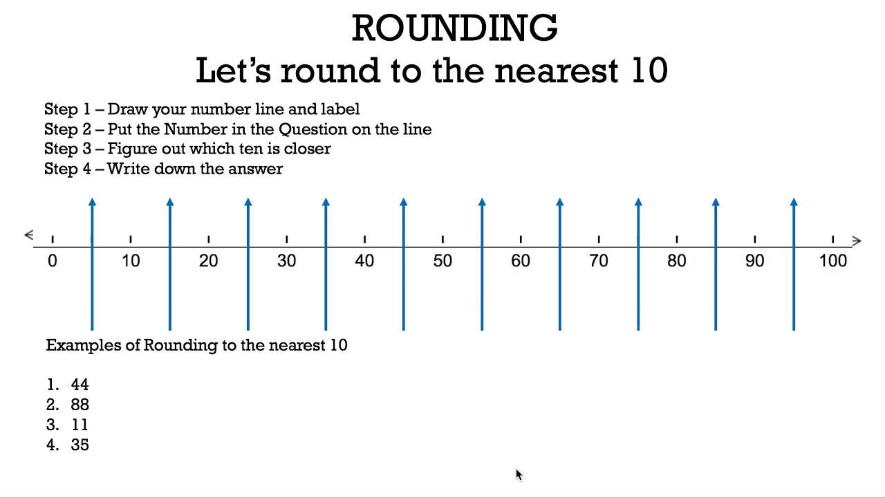 Rounding to the nearest 10 - Method 1 Using Number Line - Math is the ...
