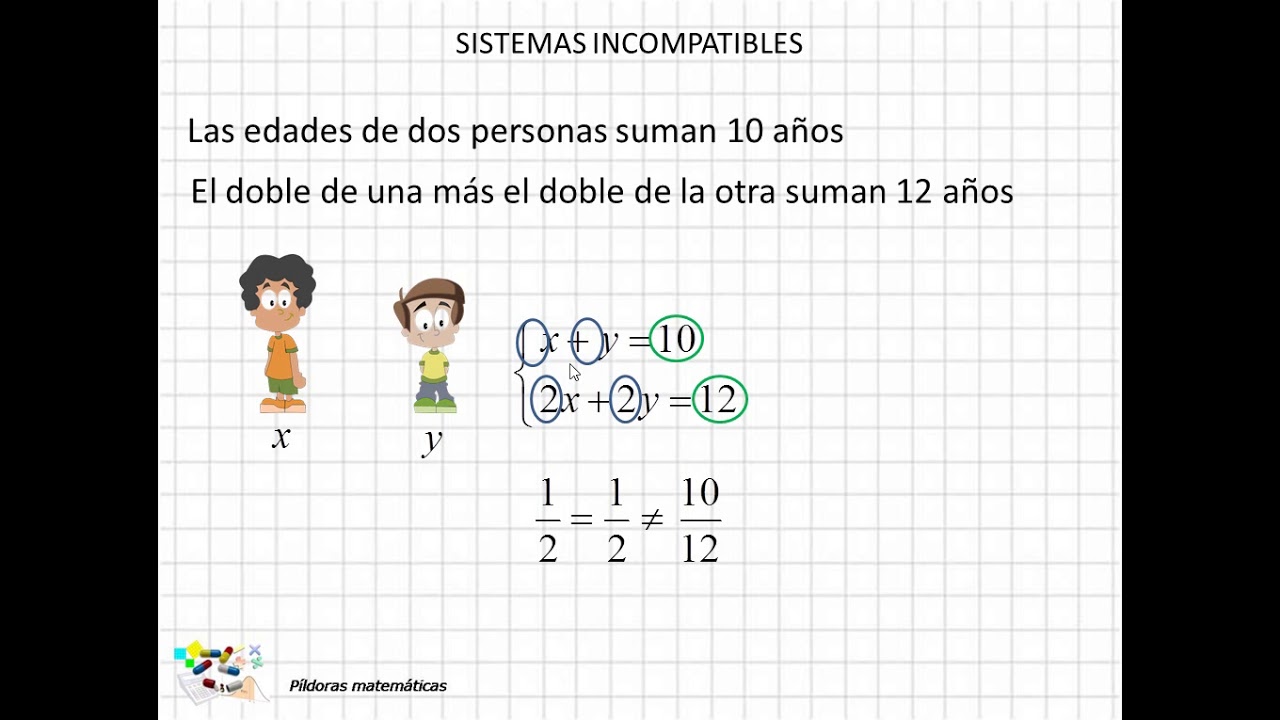 17 Sistemas incompatibles - YouTube