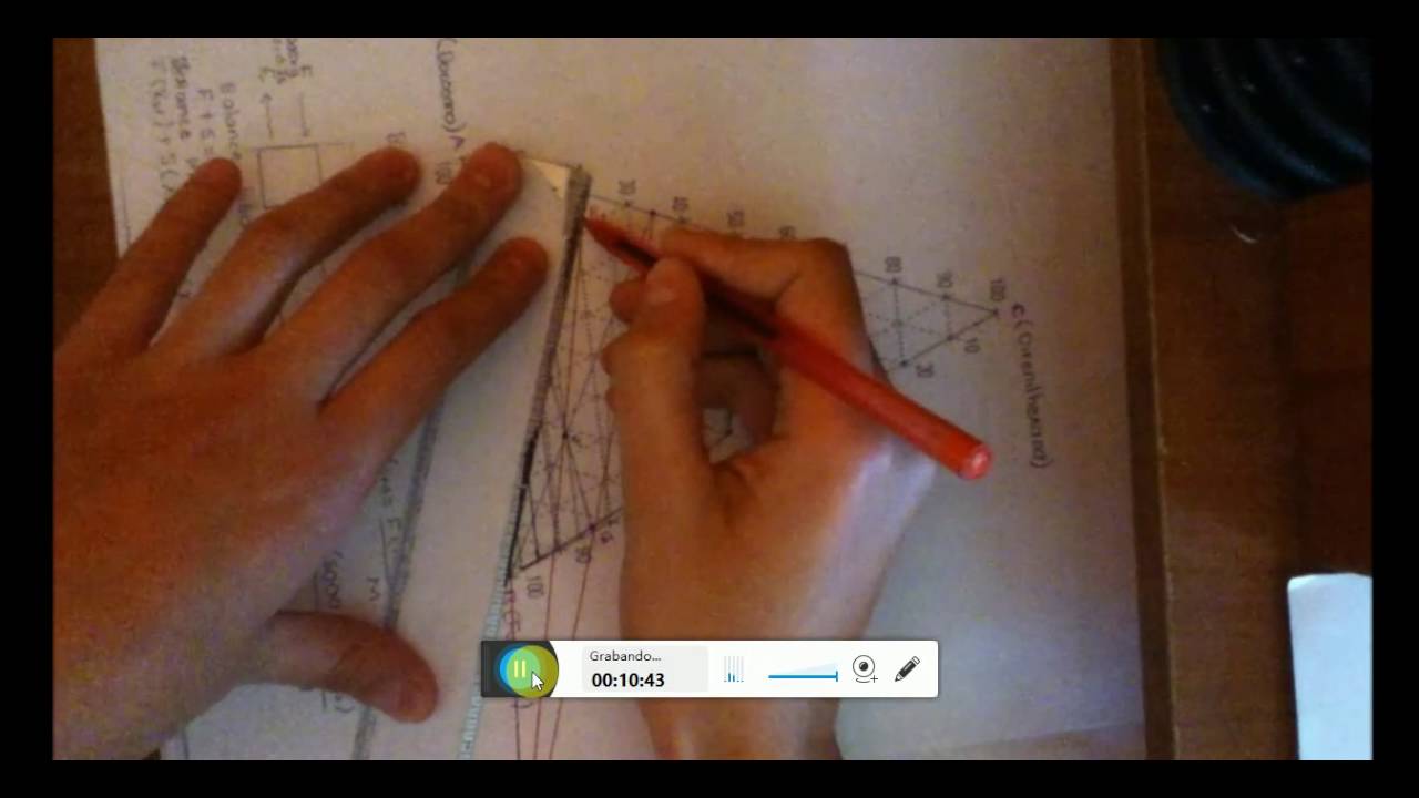 MÉTODO GRÁFICO HUNTER NASH - YouTube