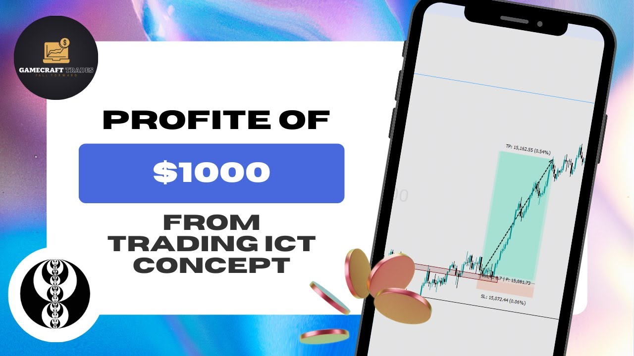 Making $1000+ in a single trade | 100% winning strategy for futures ...