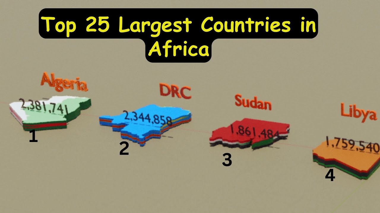 Top 25 Largest Countries in Africa-Land Size - YouTube