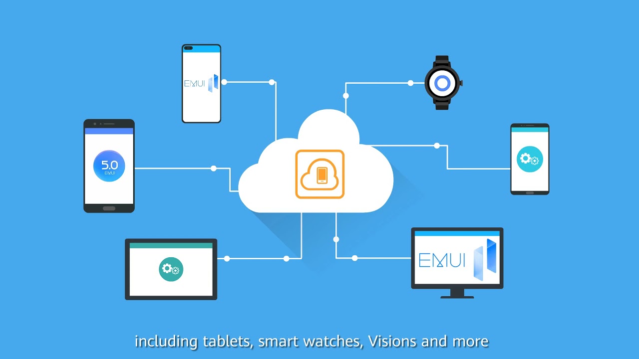 Get to know AppGallery Connect services - Cloud Debugging - YouTube