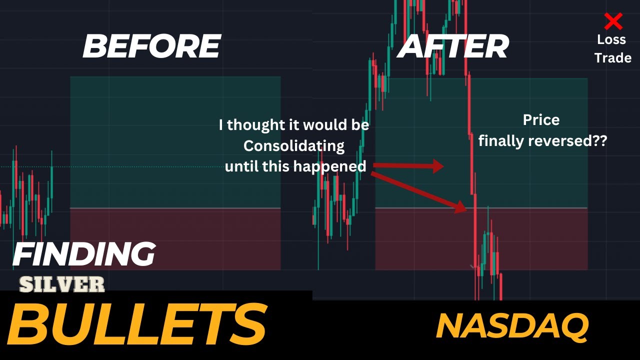Finding Silver Bullet trading strategy Feb 12 2024 - YouTube