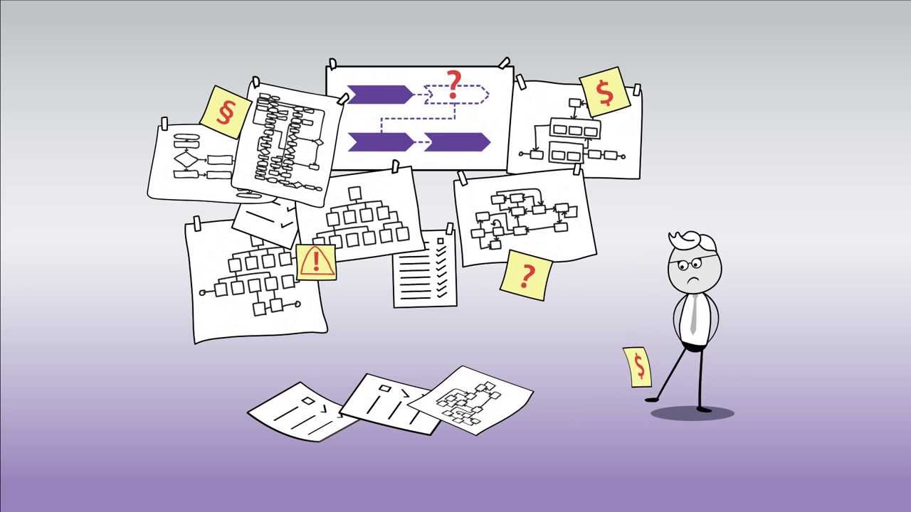 ARIS Cloud - Social process improvement in the cloud - YouTube