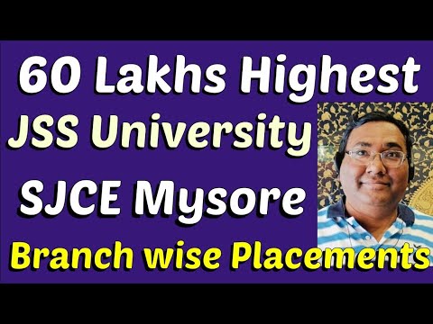 SJCE Mysore engineering college|JSS college Mysore|JSS science and ...