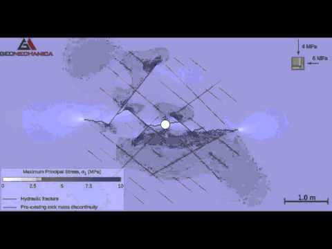Hydraulic Fracturing Simulation - YouTube