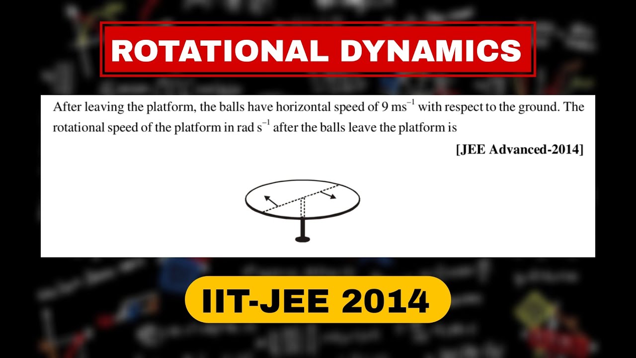 ROTATIONAL MOTION JEE ADVANCED 2014 || IIT-JEE ADVANCED || JEE MAINS ...