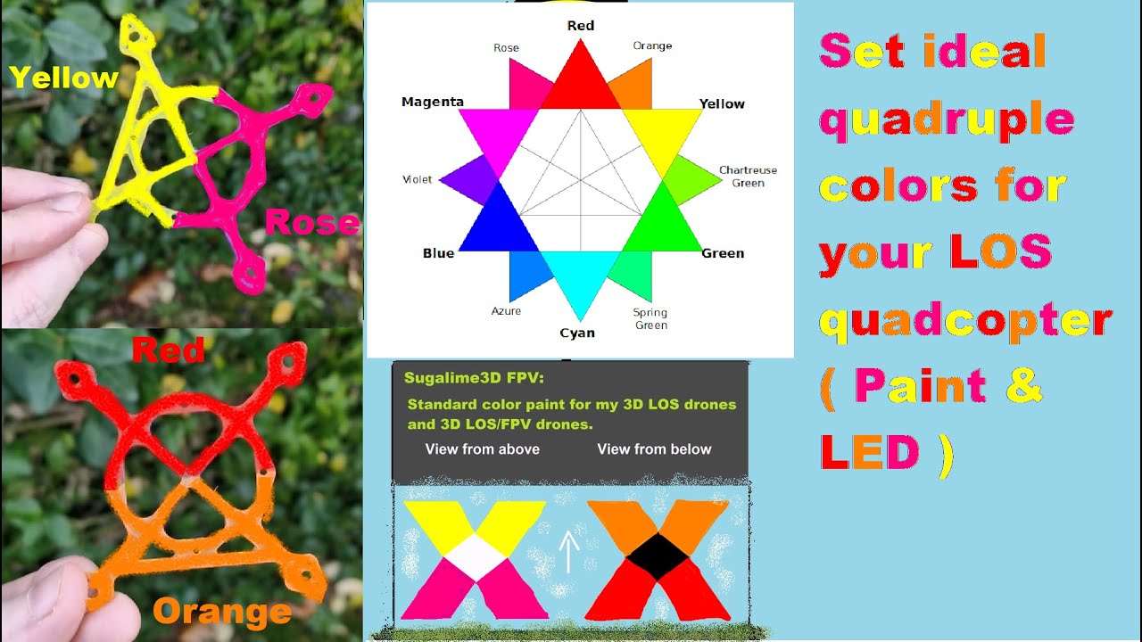Color concept for LOS quadcopters: Quadruple color (Paint & LED) - YouTube