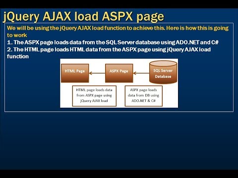 Scraping http://partsurfer.hp.com/Search.aspx - YouTube