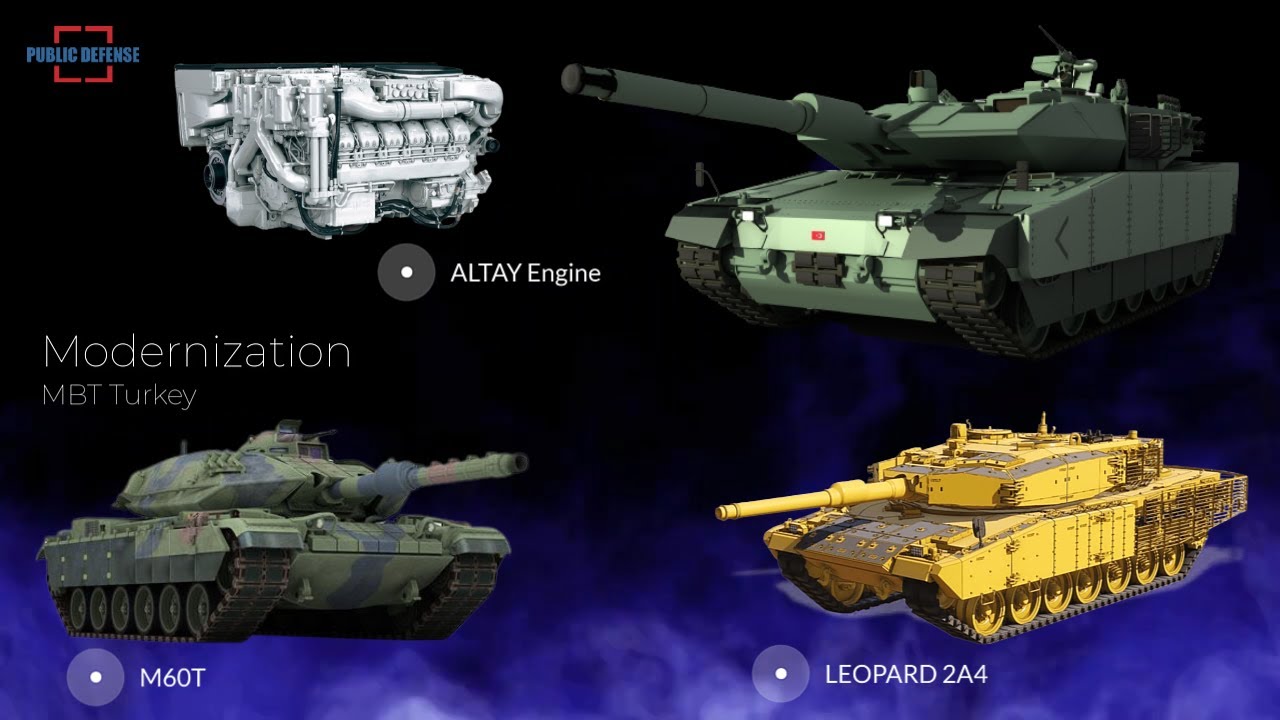 The Modernization Turkish Main Battle Tanks Project and Procure Altay ...