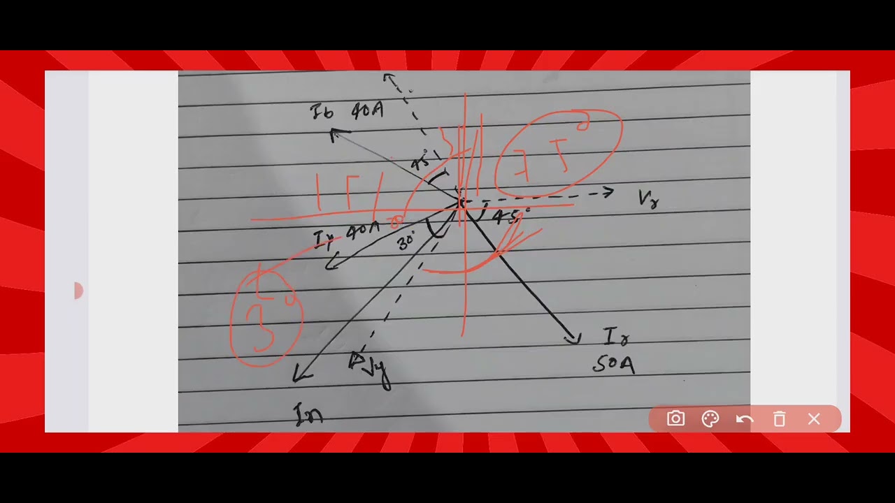 Meo Class 4 Electrical Written Questions| The loads of a 4-wire, 3 ...