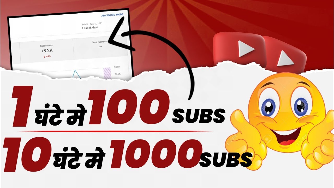 How to increase subscribers on youtube channel | Subscriber kaise ...