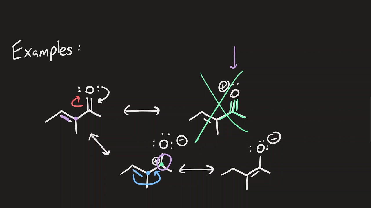 Resonance 3 - Examples and Good/Bad Structures - YouTube