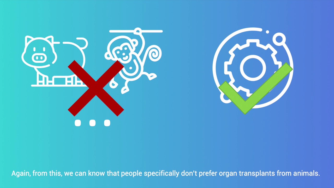 Organ Shortage - YouTube