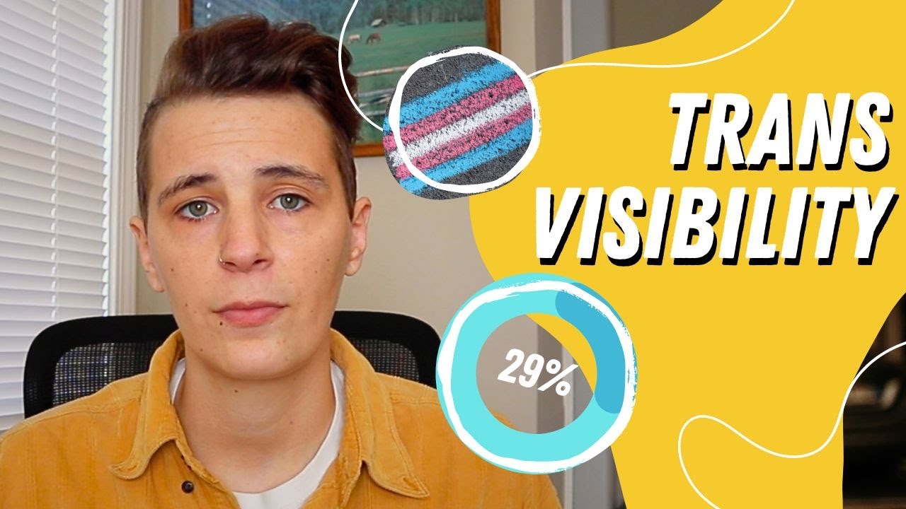Non binary visibility activism: Do you know a trans person? - YouTube