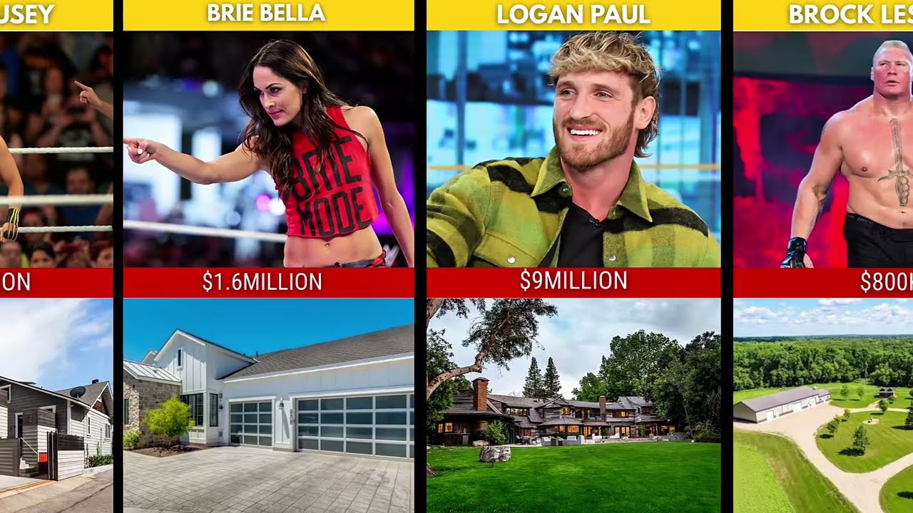 WWE Superstars’ Crazy Expensive Mansions You Must See!🤯 - YouTube