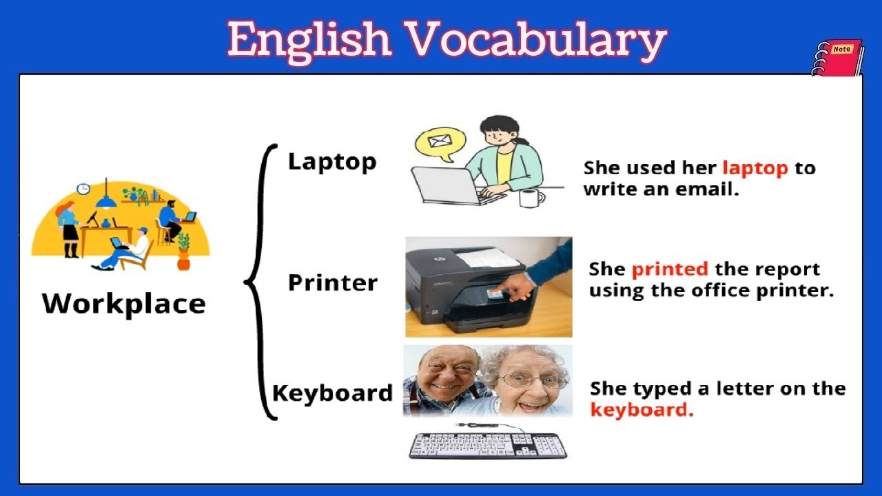 Daily Important English Words/ Quick and Easy English Vocabulary Tips ...