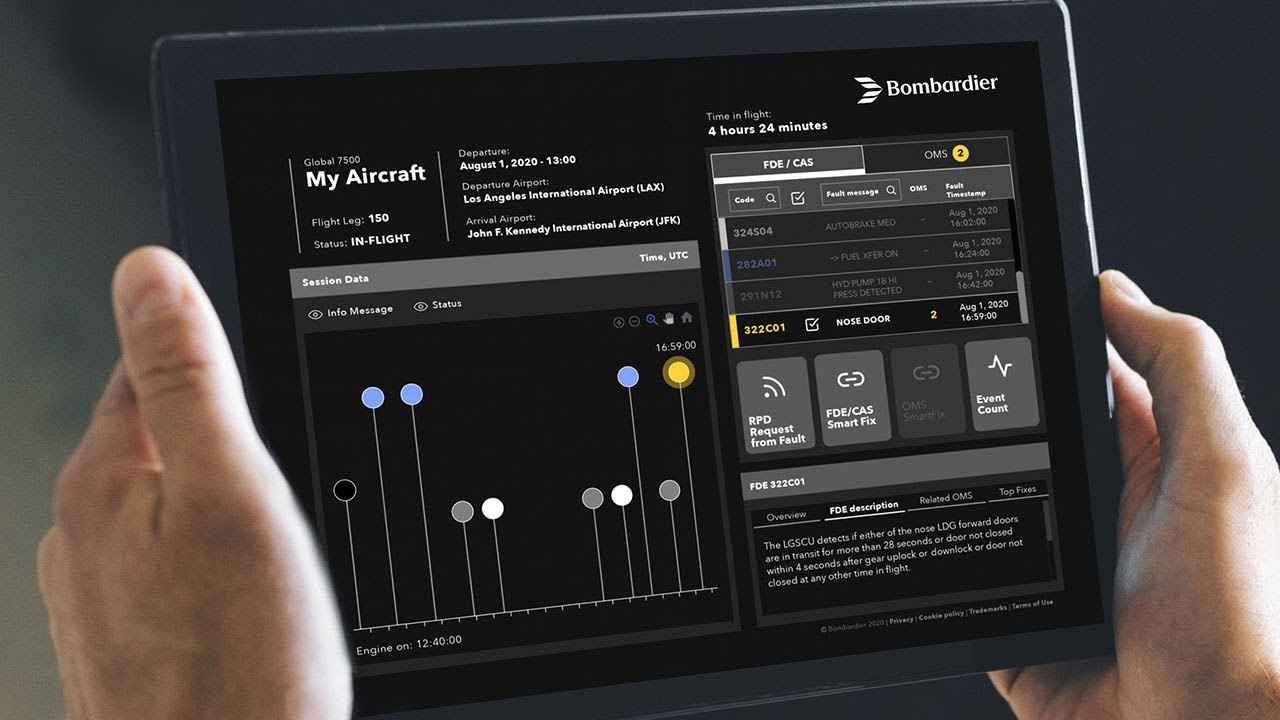 Unleash the Power of Smart Link Plus: Revolutionizing Aircraft Health ...
