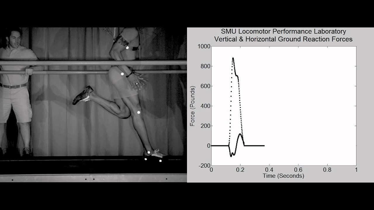 Slow motion video of sprint trial with synchronized vertical and ...