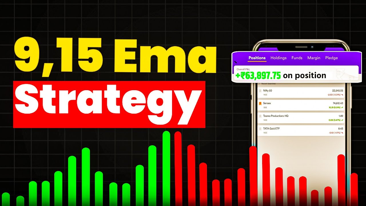 "🔥 9 & 15 EMA से Next Candle कैसे Predict करें? | Smart Strategy से ...