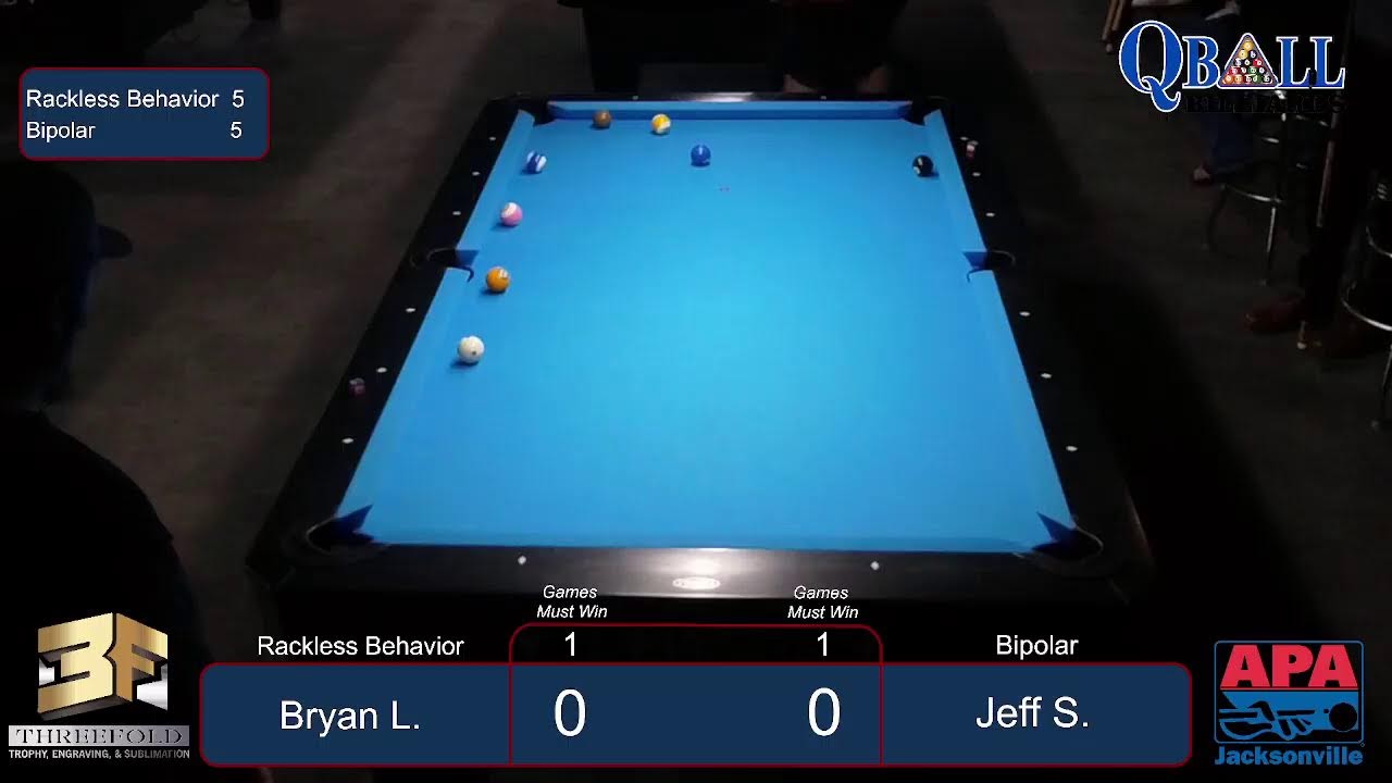 Jacksonville APA 8-Ball Tri-Annuals - YouTube