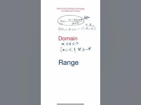 How to find domain and range of A rational function #easymaths #maths # ...