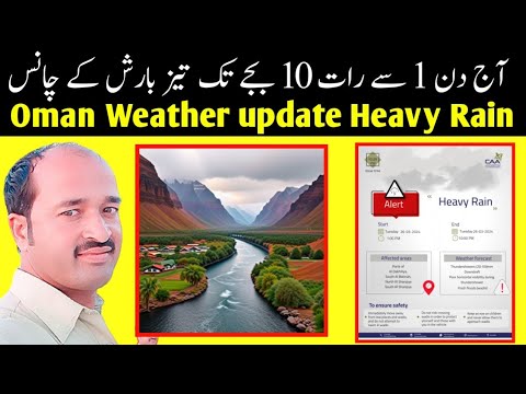oman weather update today | chance of heavy rain in 4 Governorate in ...
