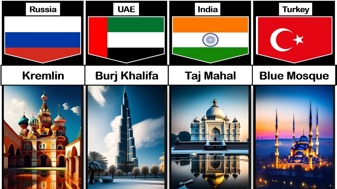 Famous Landmarks from different Countries | Most Famous Landmark in ...