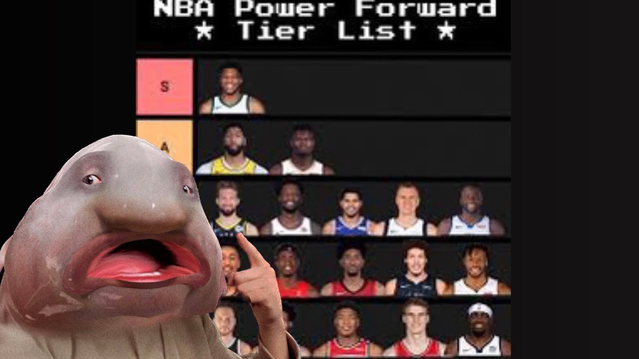 NBA Power Foward Tier List 2023-2024!!! - YouTube