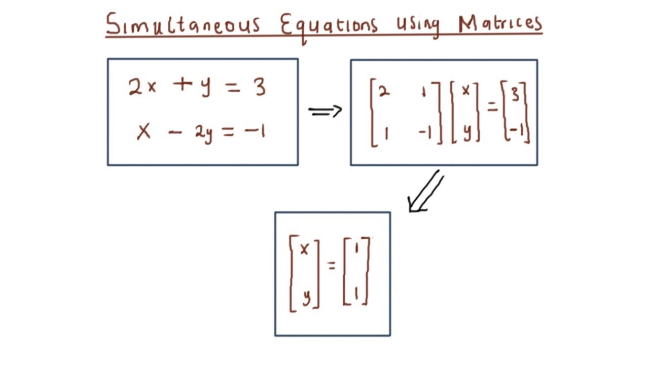 how to solve simultaneous equations using matrices - YouTube