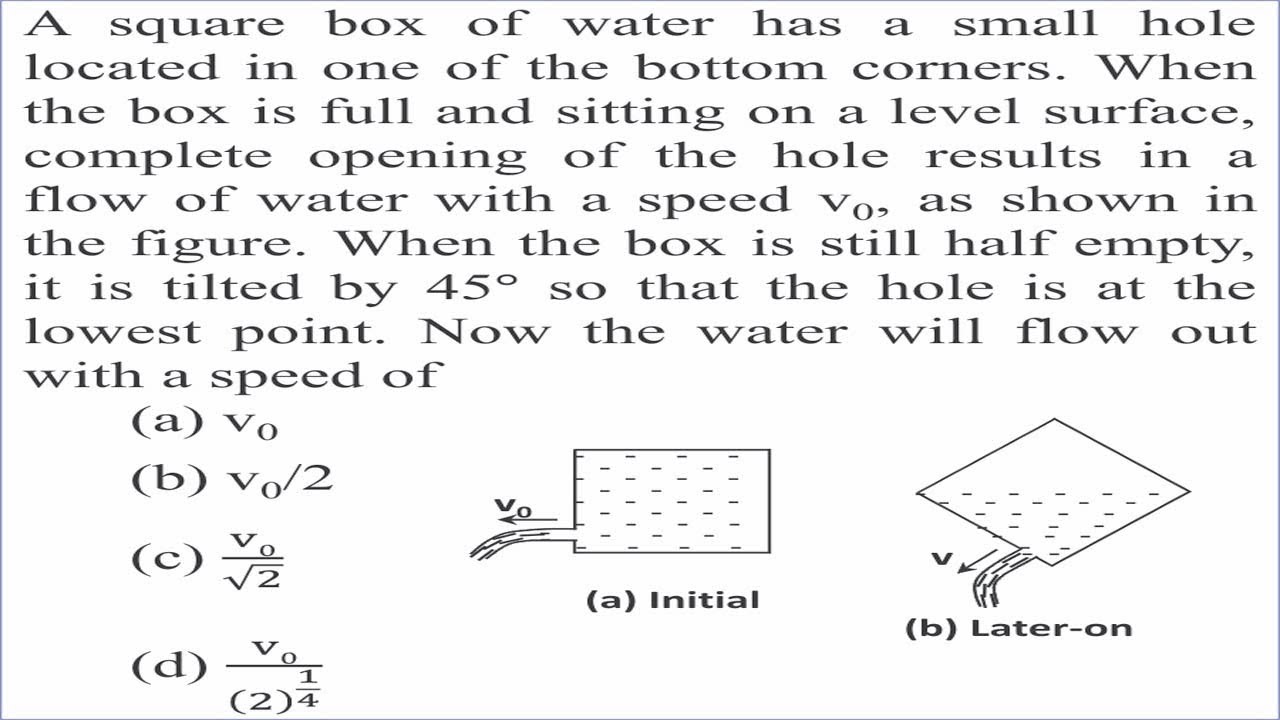 A square box of water has a small hole located in one of the bottom ...
