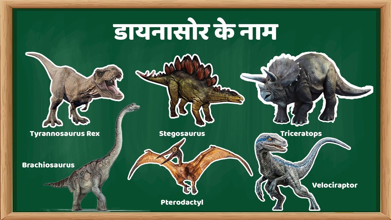 Dinosaurs Names and Sounds for Kids to Learn | Learn Dinosaur Names and ...