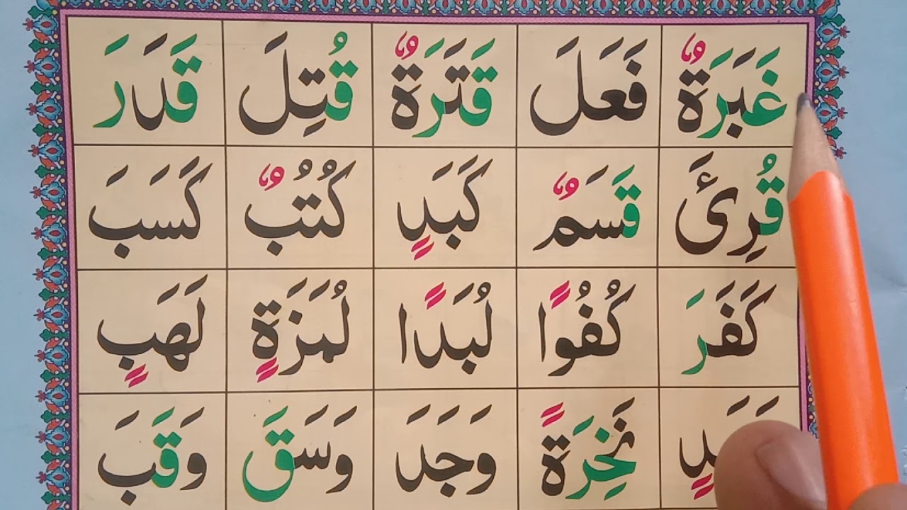 Noorani Qaida Lesson 6 Full In Urdu/Hindi | Noorania Qaida Lesson 6 in ...