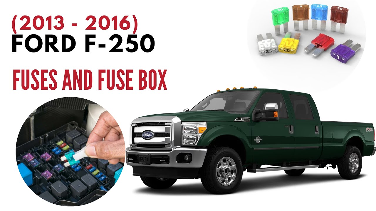 Ford F-250 (2013 - 2016) Fuses, Fuse Box Diagrams & Location Guide ...