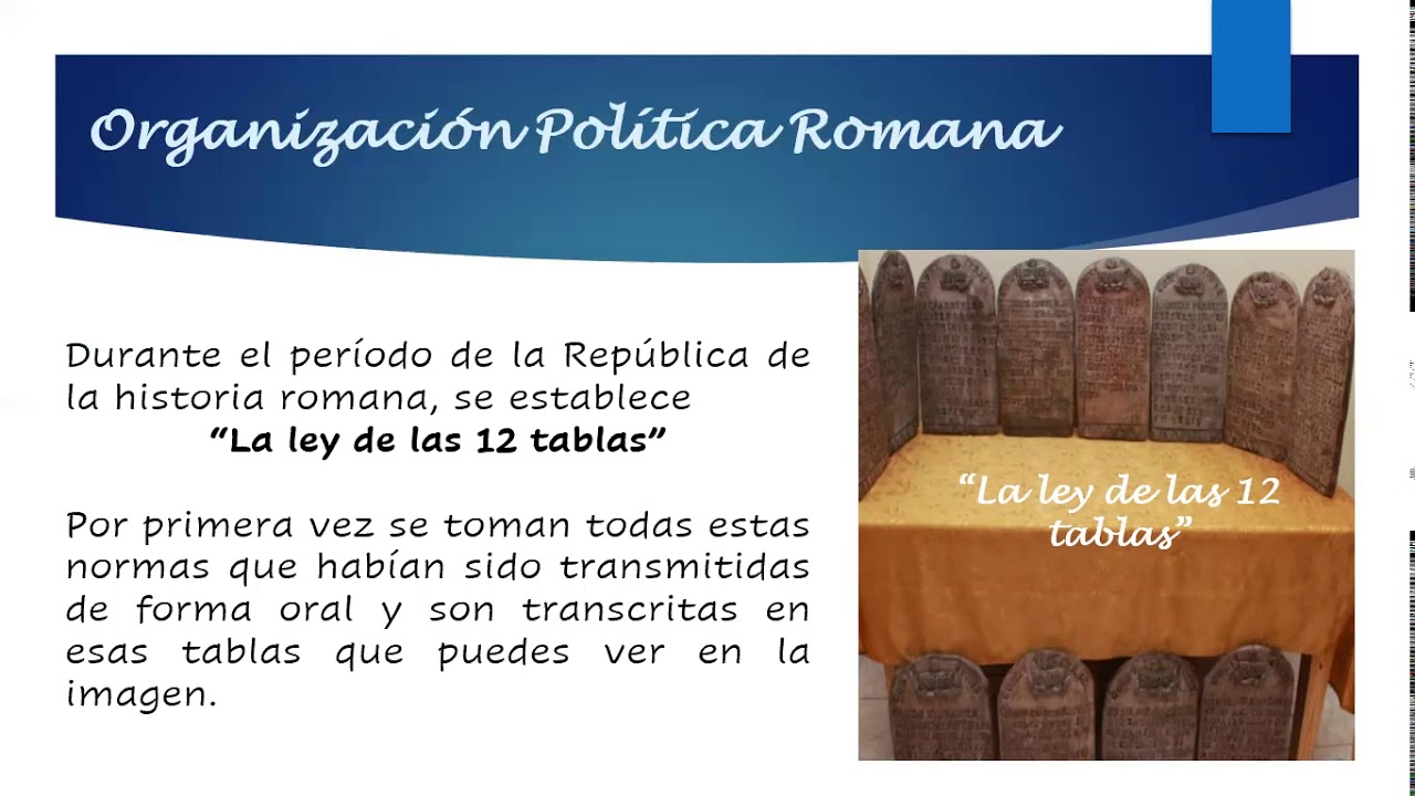 Organización política de roma y su legado en la actualidad - YouTube