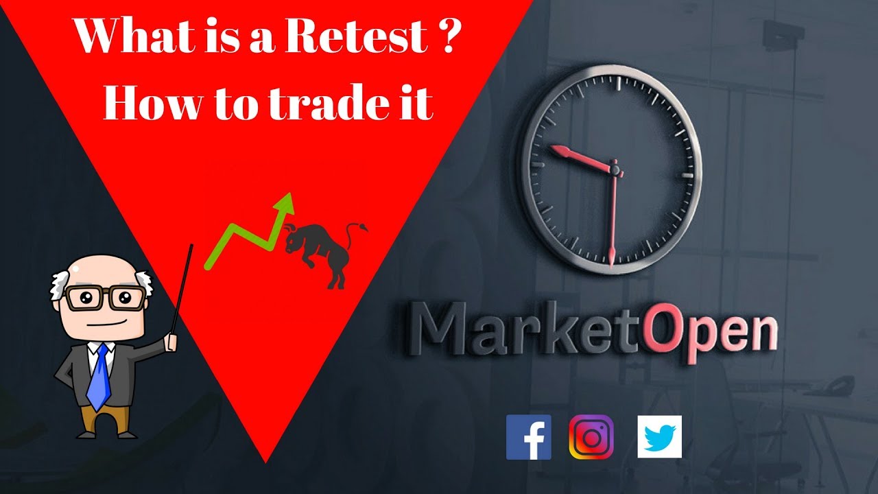 Day Trading Market Open - What is a retest ? How to trade it - YouTube