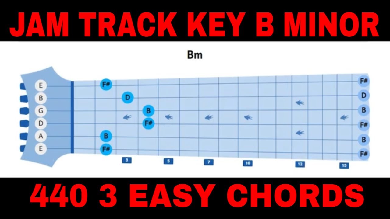 Rock jam Track, Solo for over 4 min. Key B minor, 440 Tuning, Electric ...